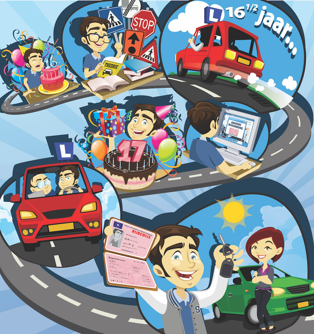 Rijschool Homeijer | Welkom